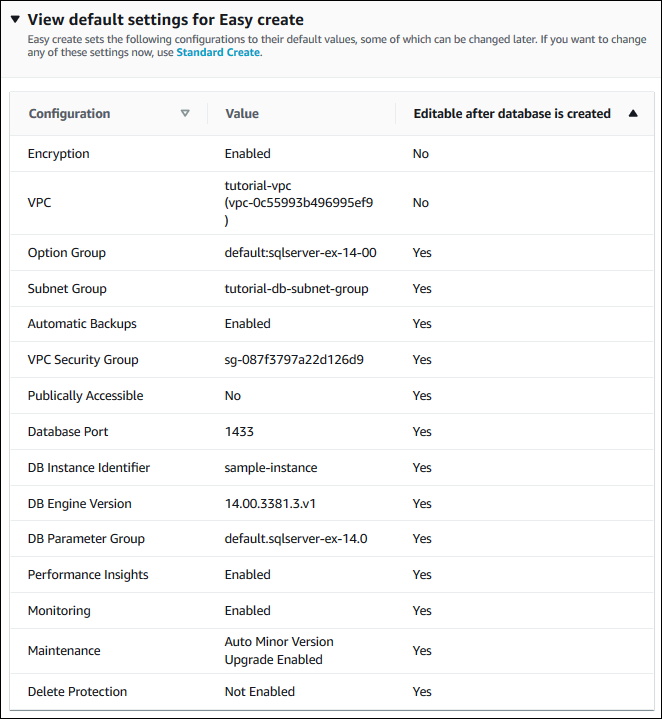 Creating A Microsoft Sql Server Db Instance And Connecting To It 0127